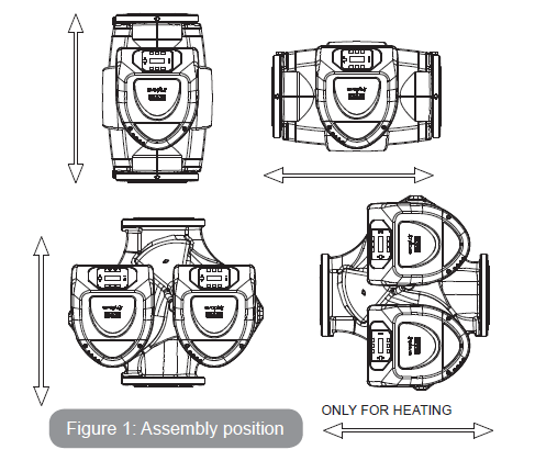FAQ EVOPLUS | Dab Website